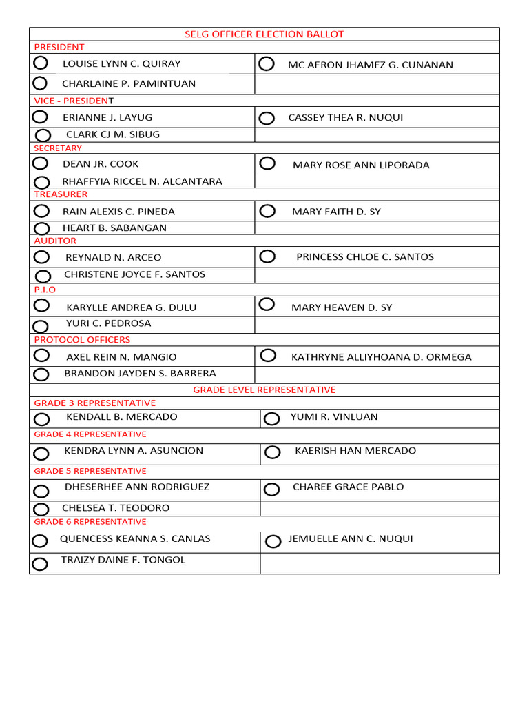 SPG Officer Ballot | PDF