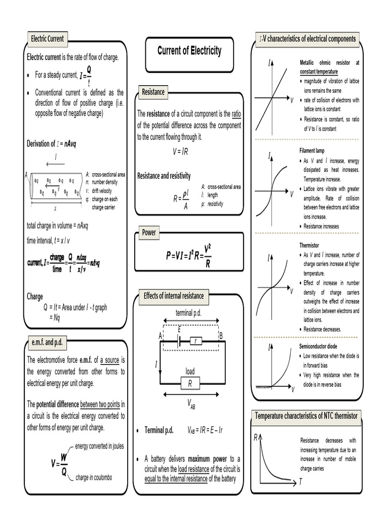 13 Coe | PDF | Electrical Resistance And Conductance | Electric Current