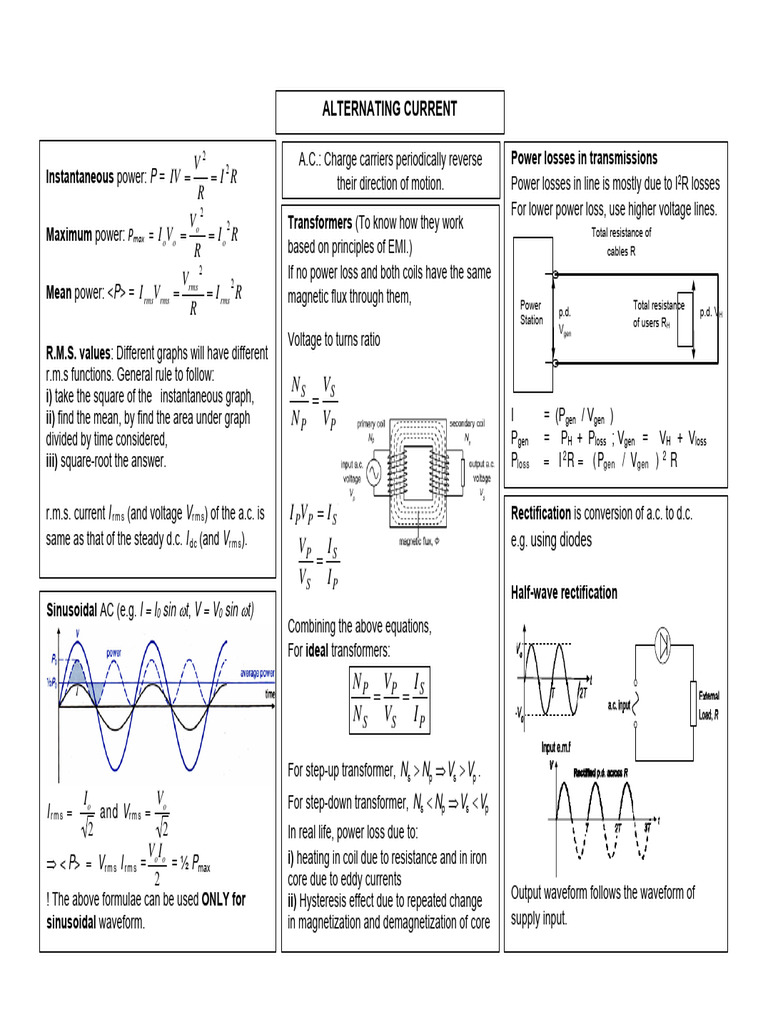 18 Alternating Current | PDF | Alternating Current | Transformer