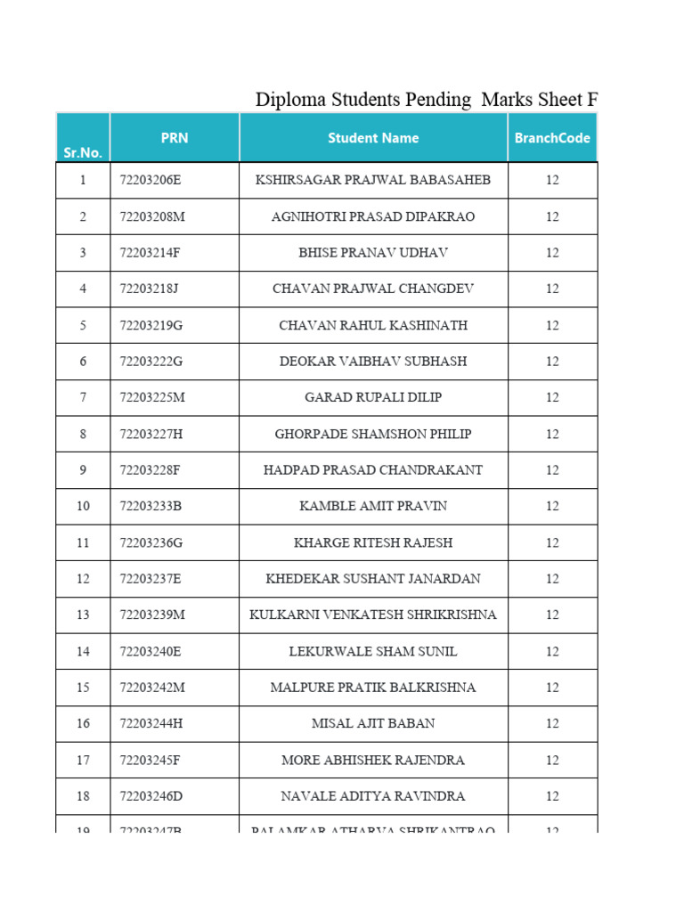 Pending Marks Sheet for Engineering Students | PDF