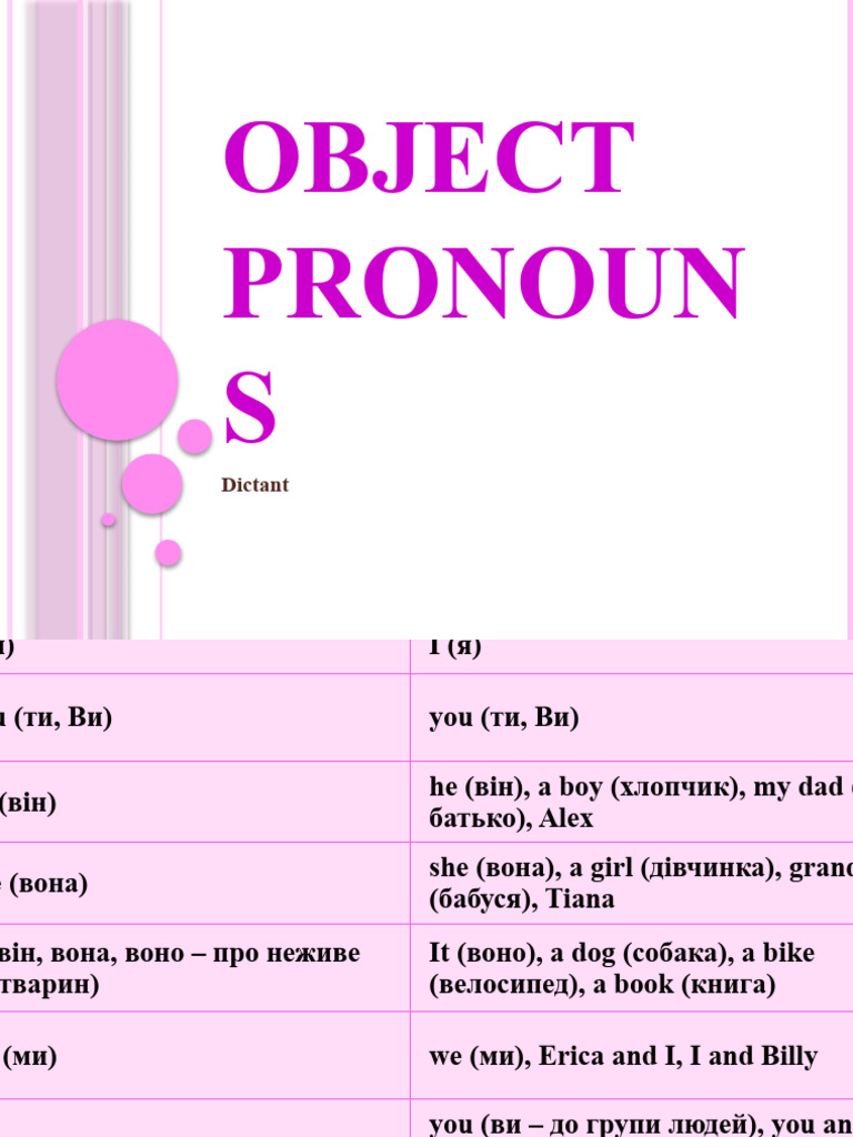 Object Pronouns | PDF