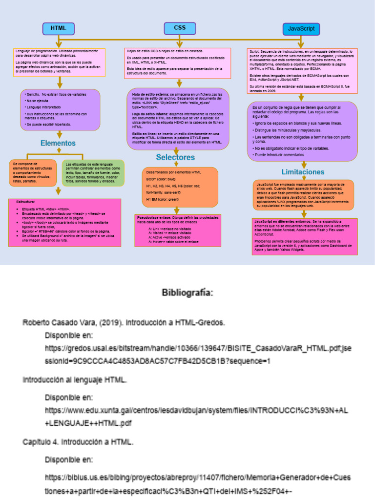 Html Css Y Jscript Pdf Html Script Java