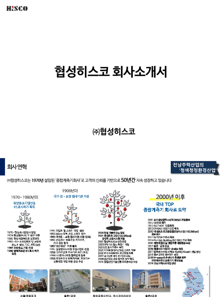 Hisco 국문 회사 소개 - rev.3 220817 | PDF