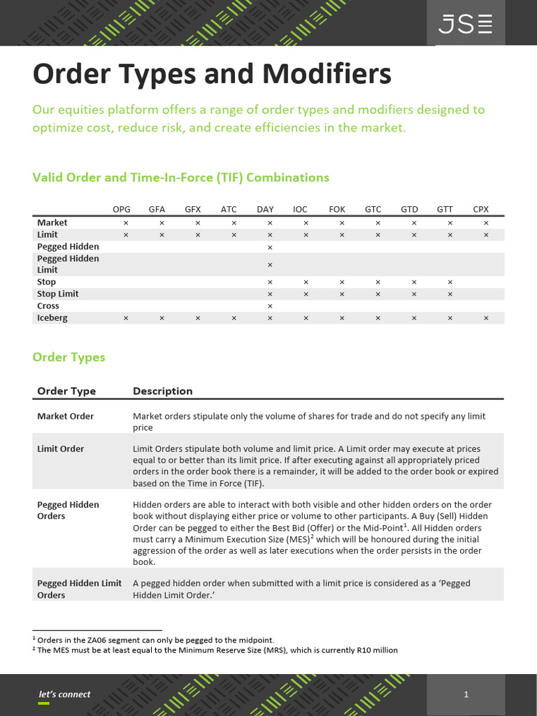 JSE Factsheet - Order Types and Modifiers | PDF | Order (Exchange ...