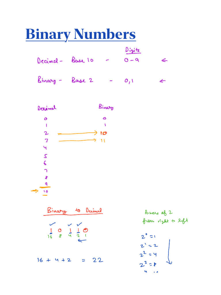 Binary Number System | PDF | Arithmetic | Computing