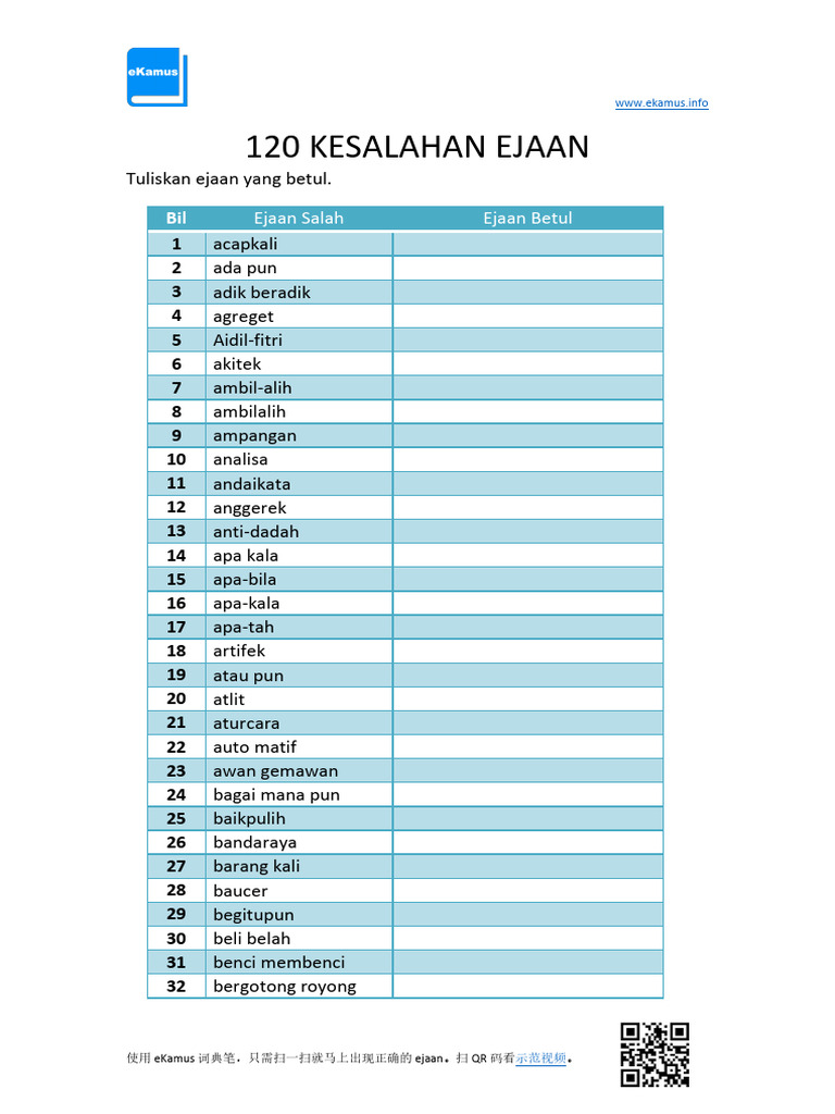 Kesalahan Ejaan Ekamus | PDF