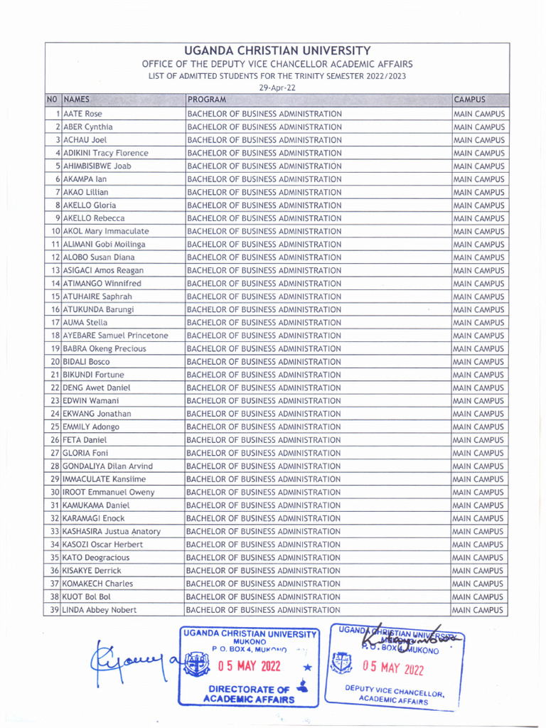 Admission List | PDF