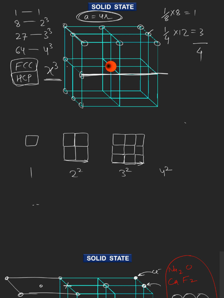 Solid State - L-10 (Class Notes) - Electrical and Magnetic Properties | PDF