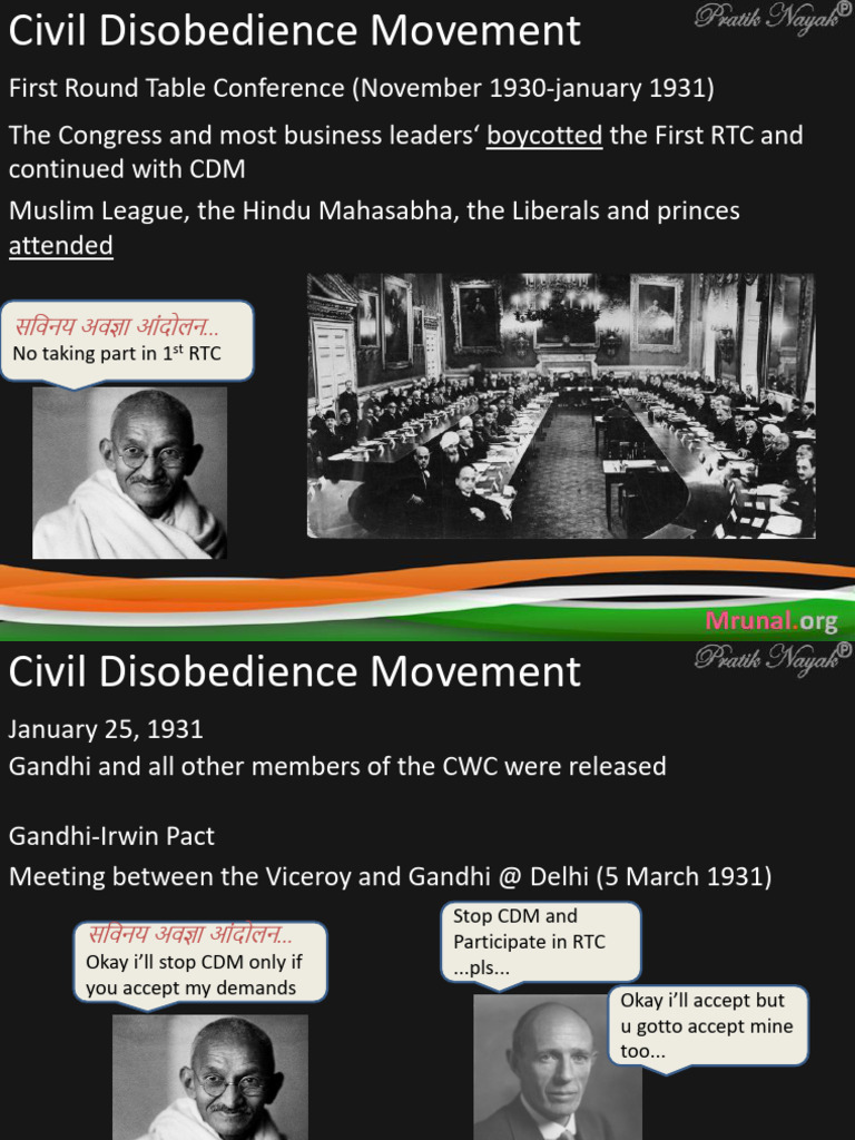 Overview of the Civil Disobedience Movement | PDF | Mahatma Gandhi ...