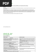 Stepford County Railway Announcements | PDF | Transport Infrastructure ...