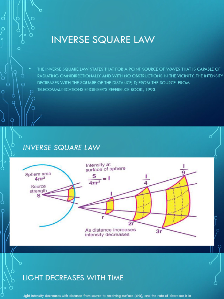 Inverse Square Law | PDF | Science & Mathematics