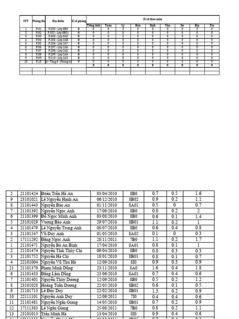 NH 23-24 - KSCL CHUYÊN 8 - CHỌN ĐỘI TUYỂN HSG 9 | PDF