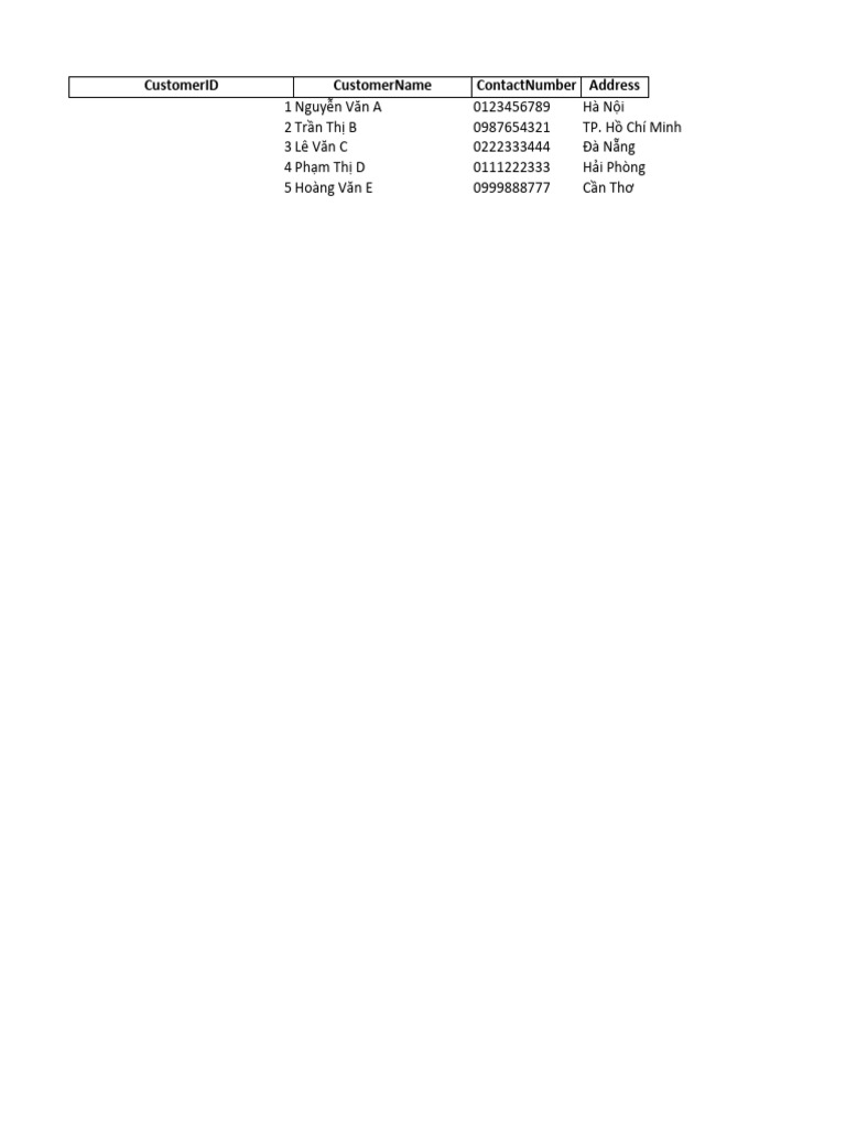 BaiTapAccess Cau2 | PDF