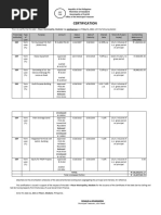 Principles of Accounts (POA) CXC NOTES | PDF | Debits And Credits | Expense