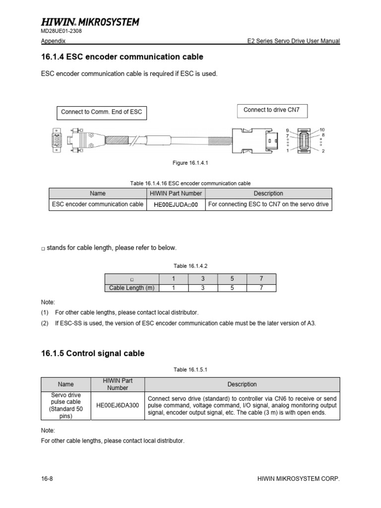 E2 Control Signal Cable | PDF | Green | Color