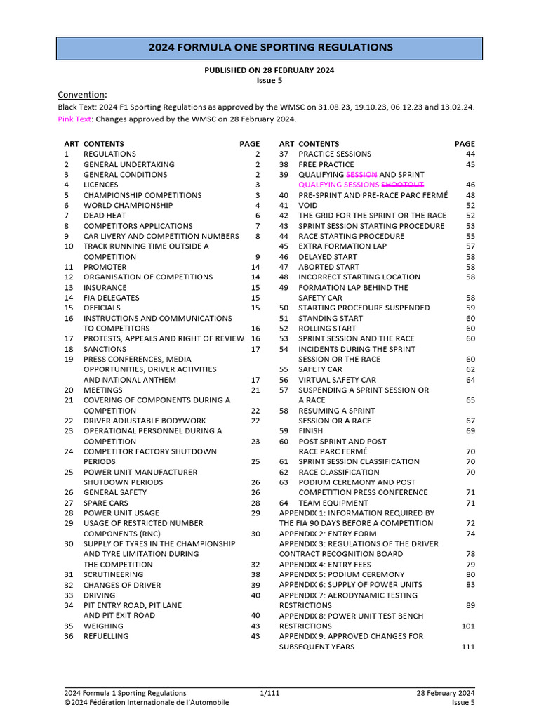 2024 F1 Sporting Regulations Overview | PDF | Formula One | Fédération ...
