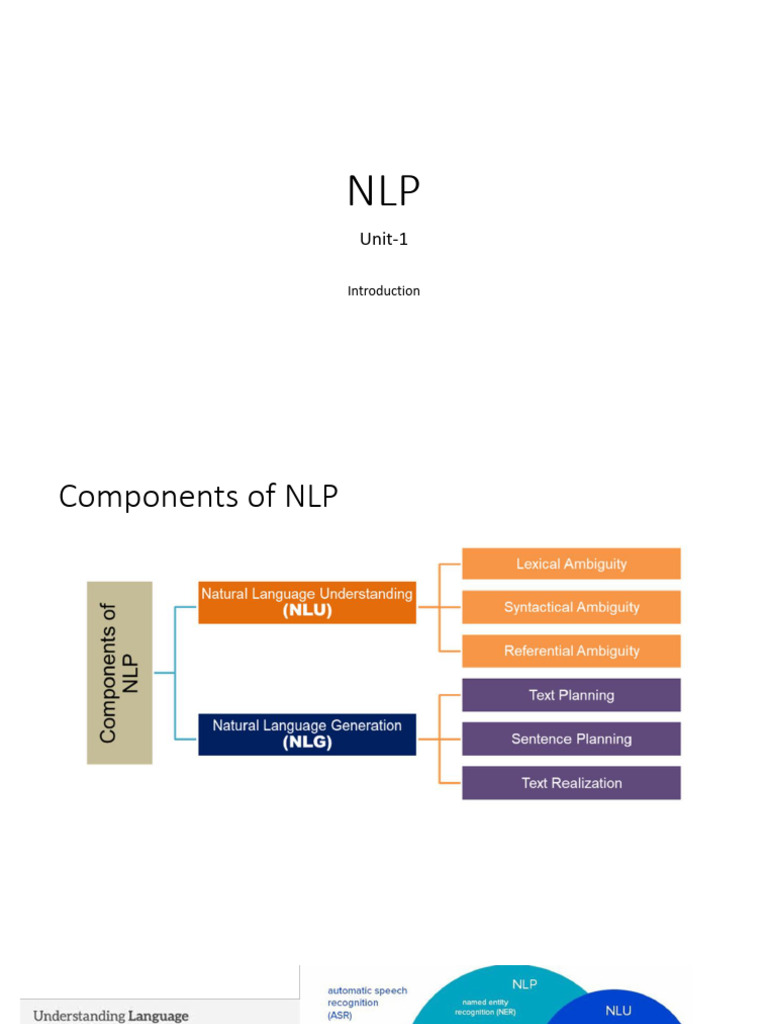 Unit 1a | PDF | Parsing | Syntax