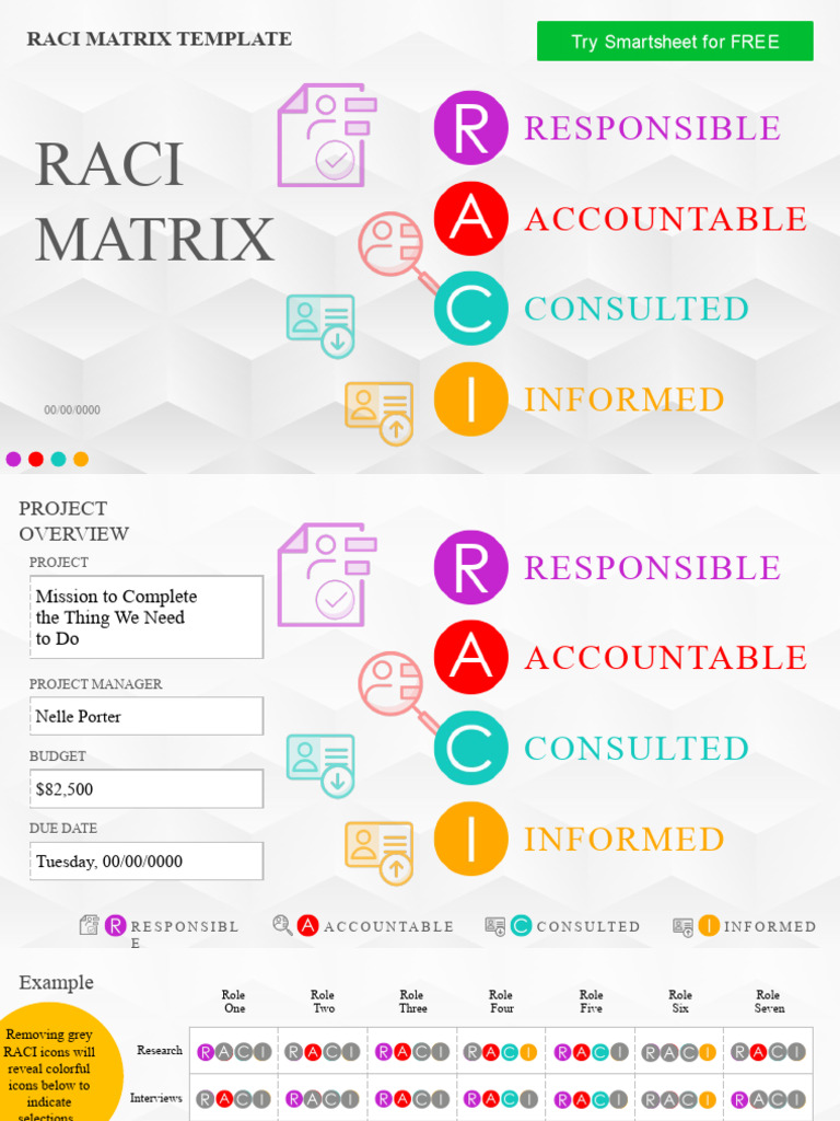Project Management RACI Guide | PDF | Computers