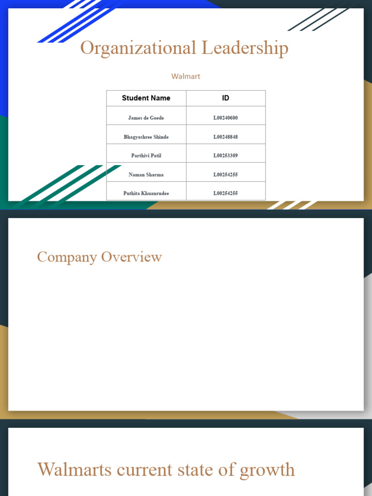 Organizational Leadership | PDF | Change Management | Walmart