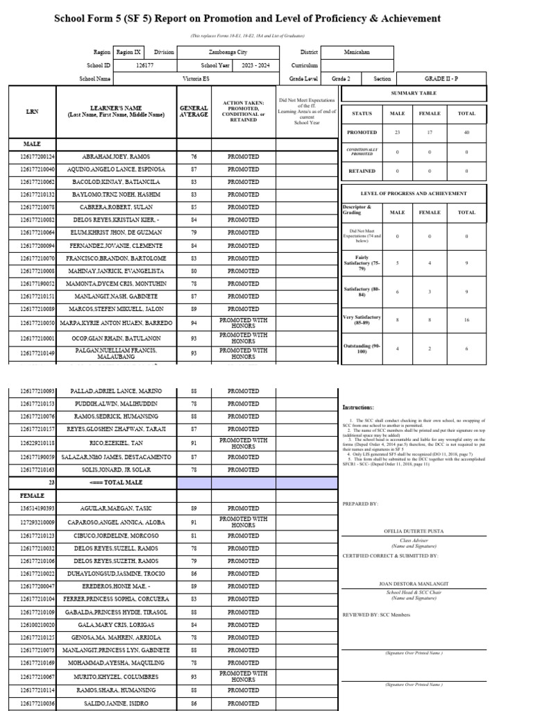 Sf5 - 2023 - Grade 2 - Grade II - P | PDF