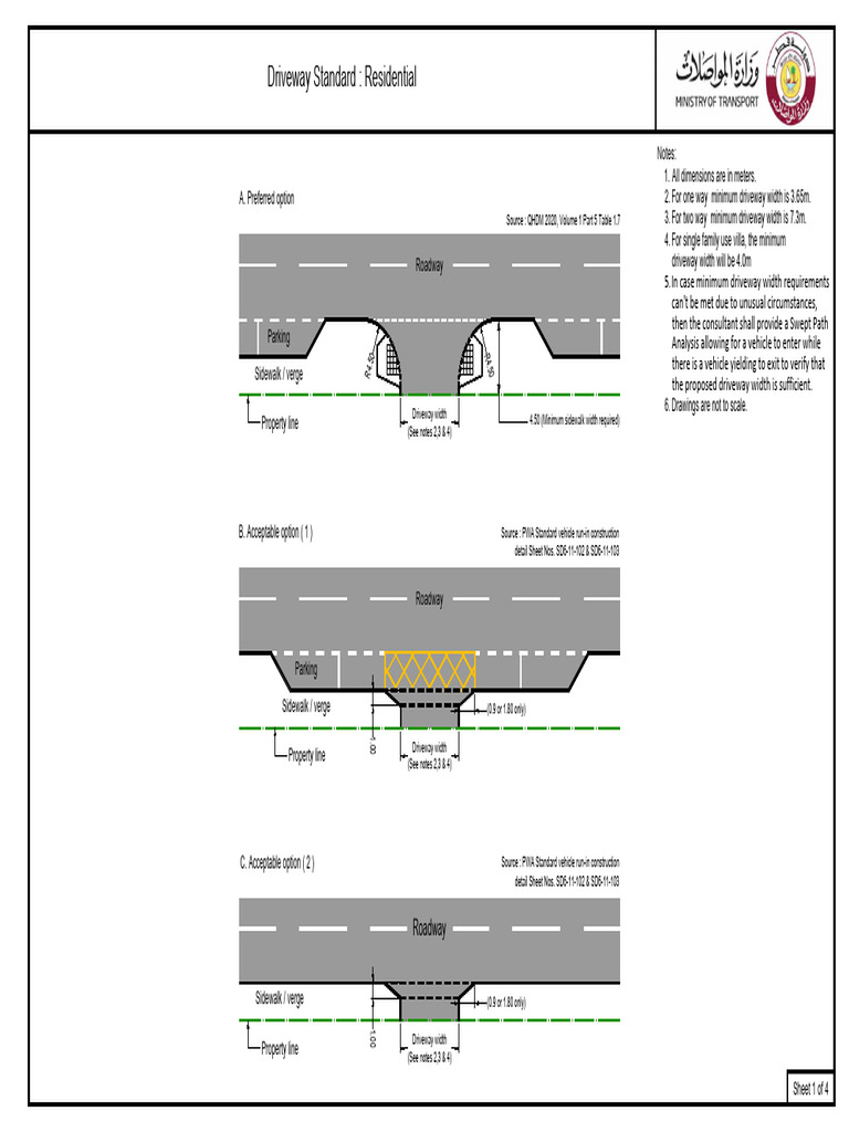Drive Way Standards Sheet 1 To 4 in Use | PDF | Sidewalk | Transport ...