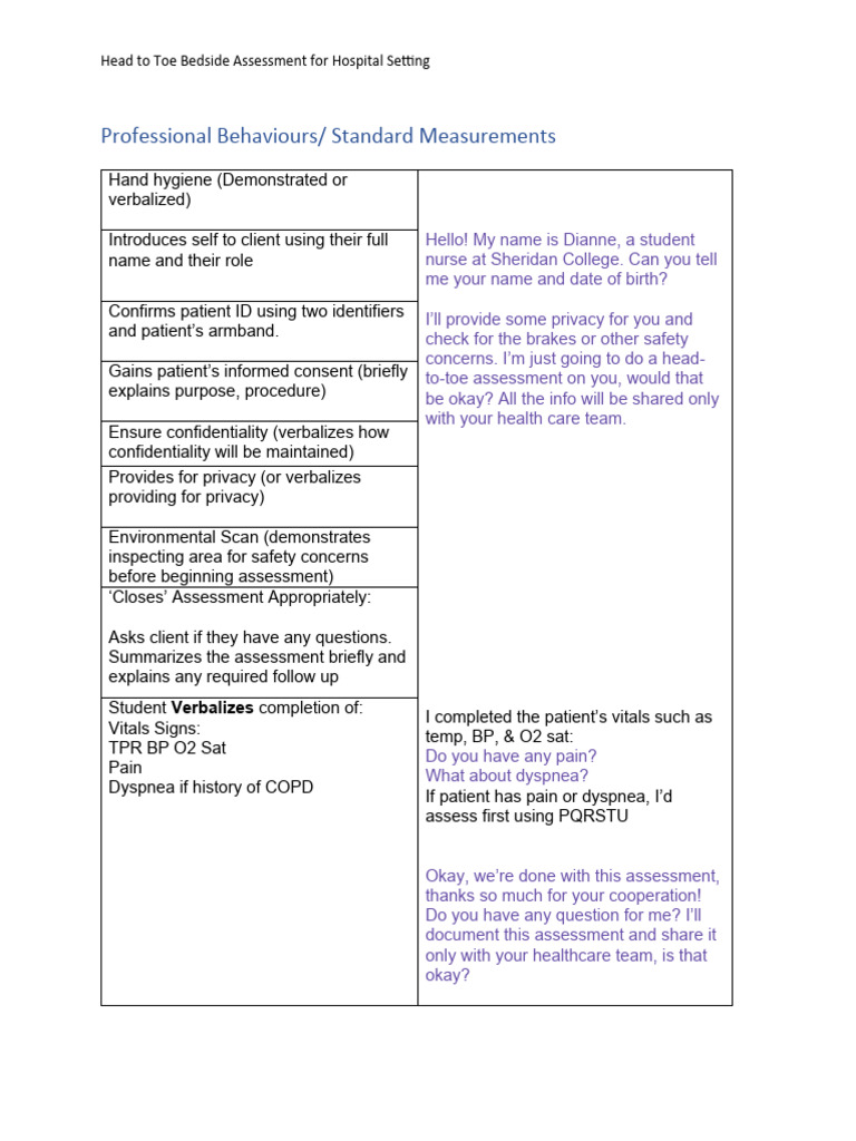 Final - Hospital Setting Bedside Assessment Checklist March 19 1 (1 ...