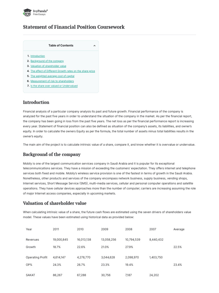 Mobily - Statement of Financial Position - 1726 Words - Coursework ...