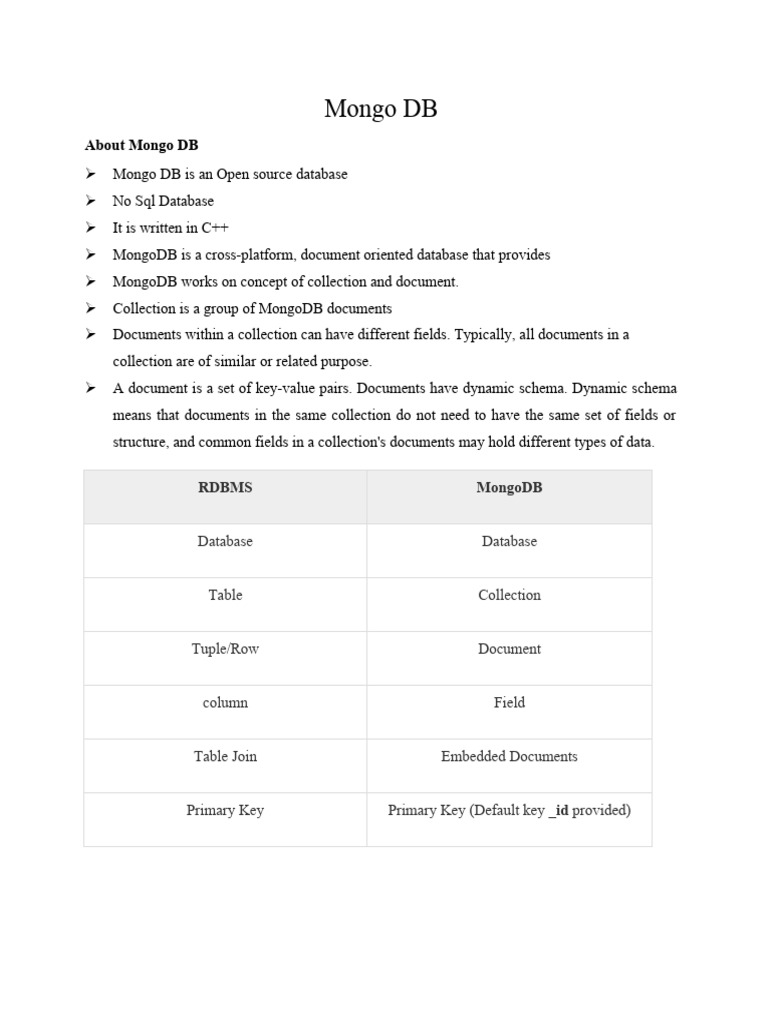 Mongo DB | PDF | Mongo Db | Databases Mongo DB | PDF | Mongo Db | Databases