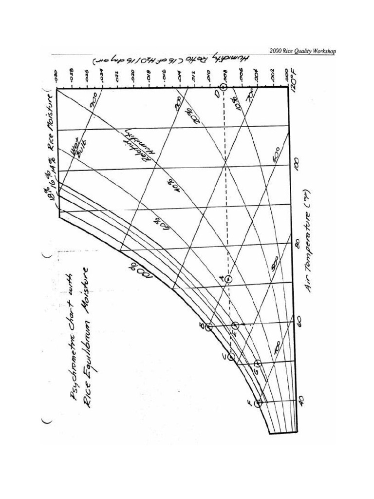 Chart 1 | PDF