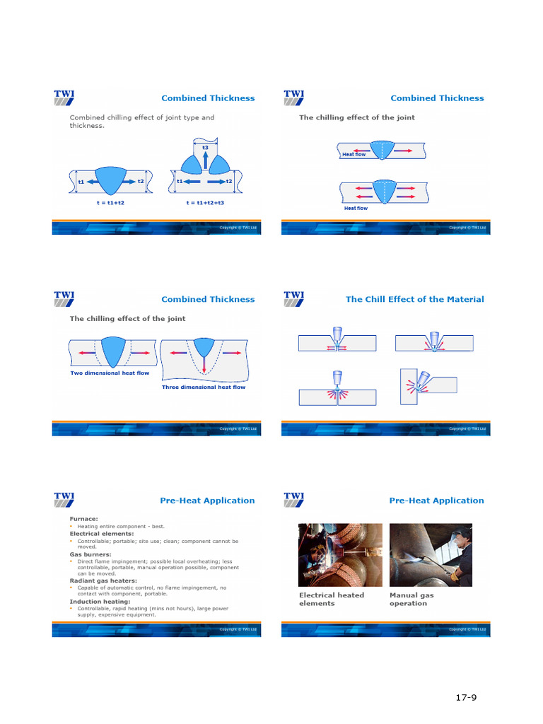 Silde - Cswip - 3.1 079 156 45 | PDF