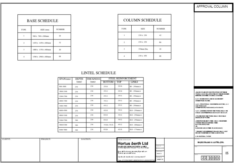 Base and Coulmn Schedule | PDF