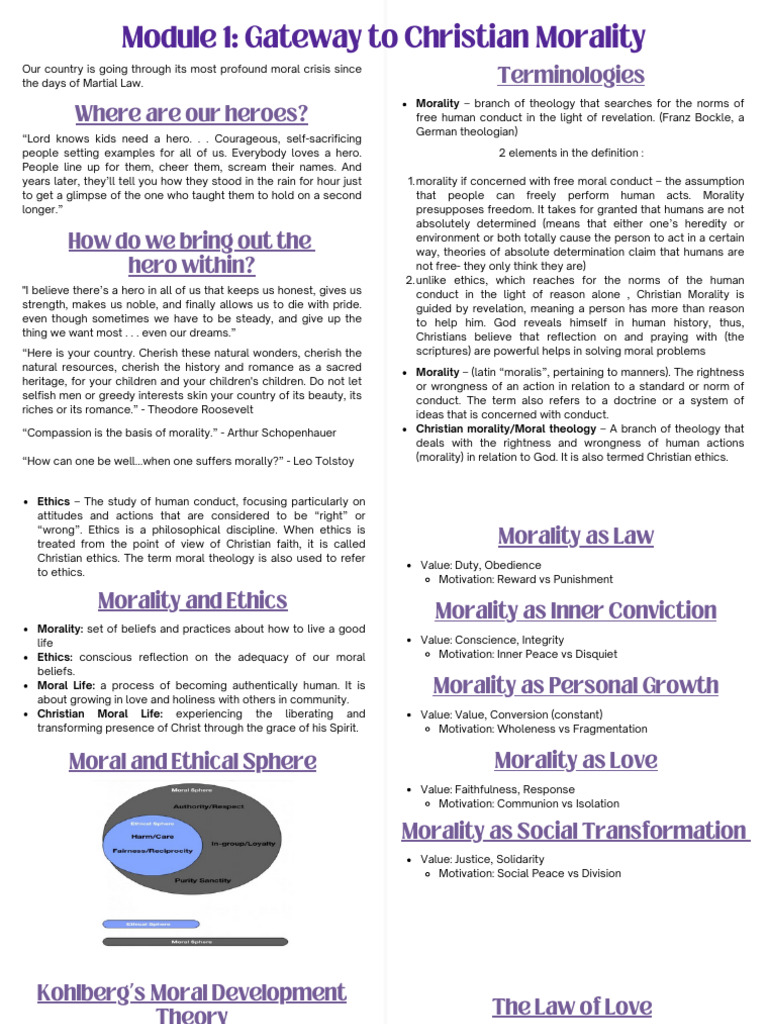 THED03 | PDF | Conscience | Natural Law