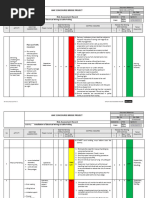 Risk Assessment For Installation of Electrical Wiring & Cable Pulling ...