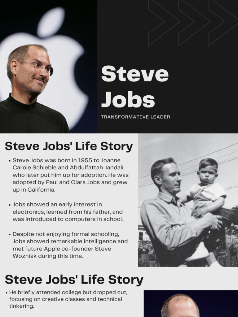 SHARED TransLead Steve Jobs As TL | PDF | Steve Jobs | Leadership