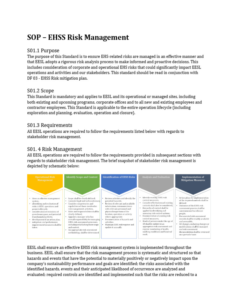SOP 01 - EHSS Risk Management | PDF | Risk | Risk Assessment