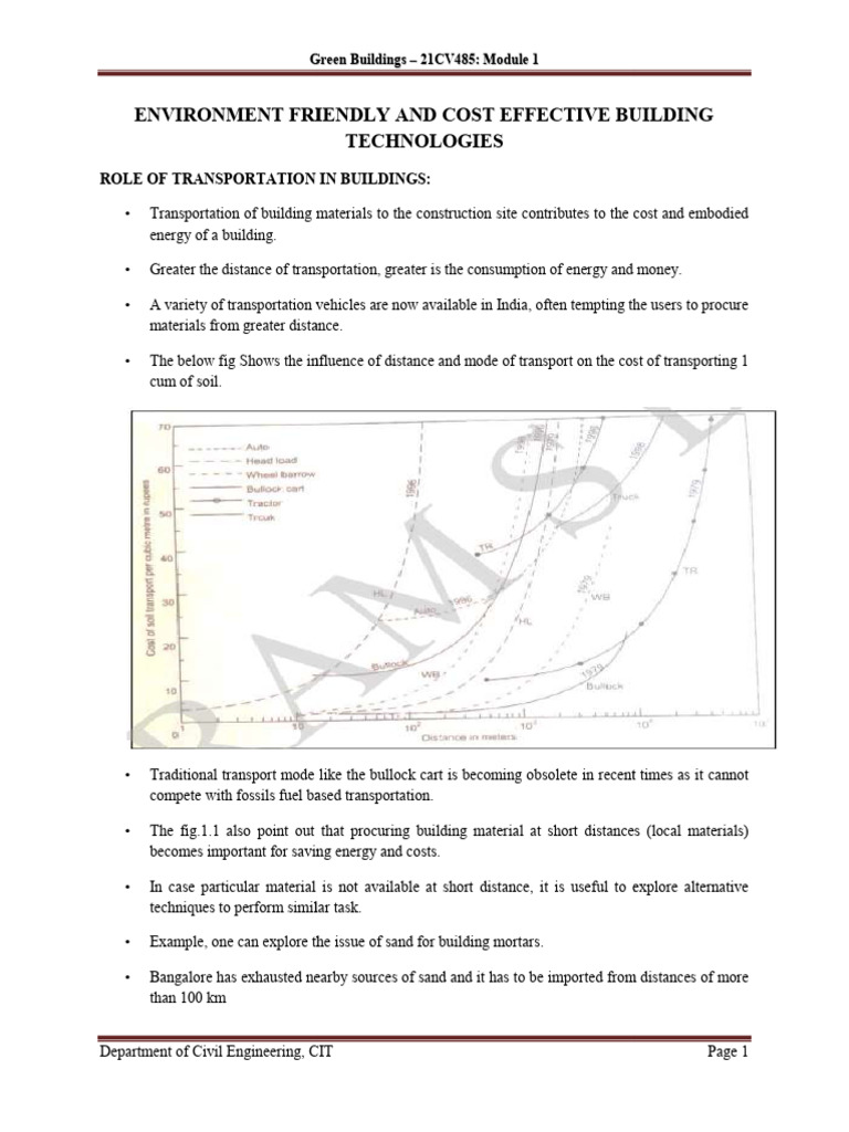 Module 2 | PDF | Precast Concrete | Concrete