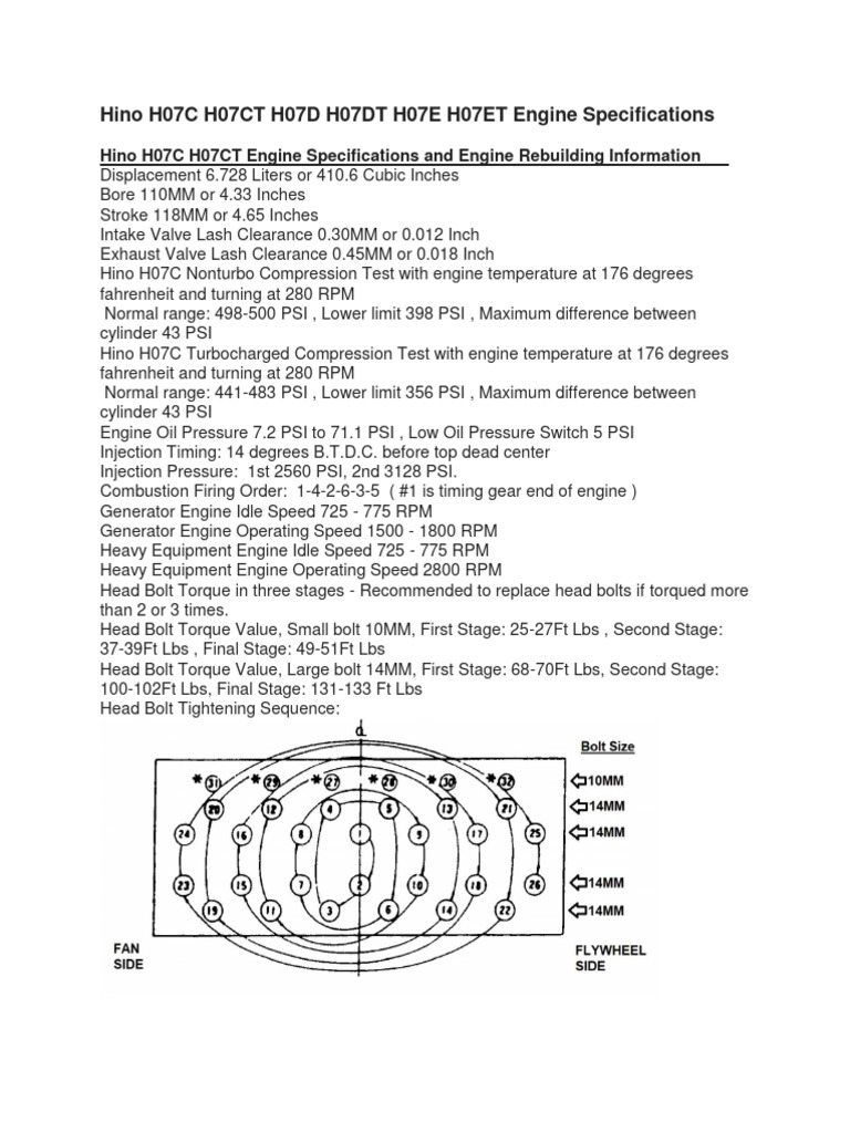 Hino H07 Engine Specs & Rebuild | PDF | Piston | Fuel Injection