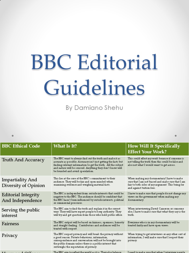 BBC Editorial Guidelines | PDF | Bbc | Privacy