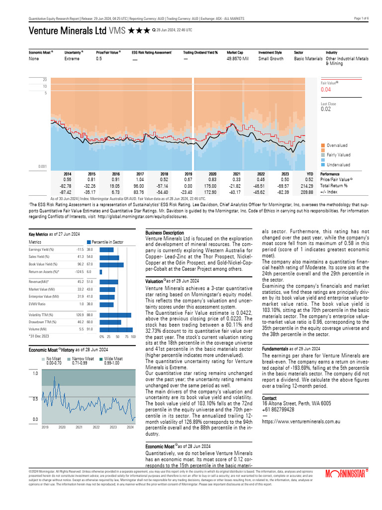 VMS Morningstar Research 20240701 | PDF | Valuation (Finance ...