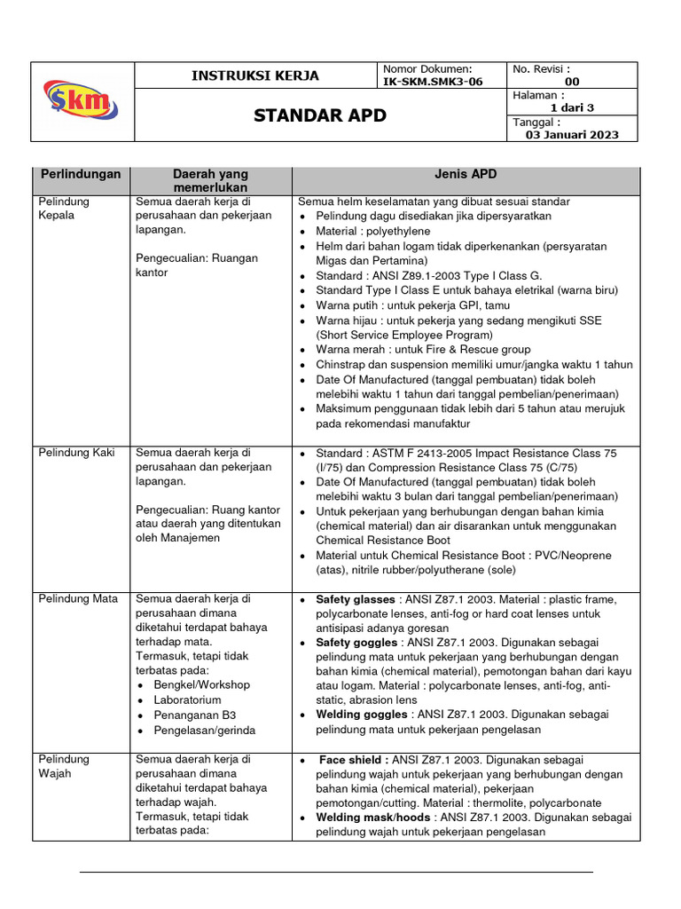 IK Standar APD | PDF