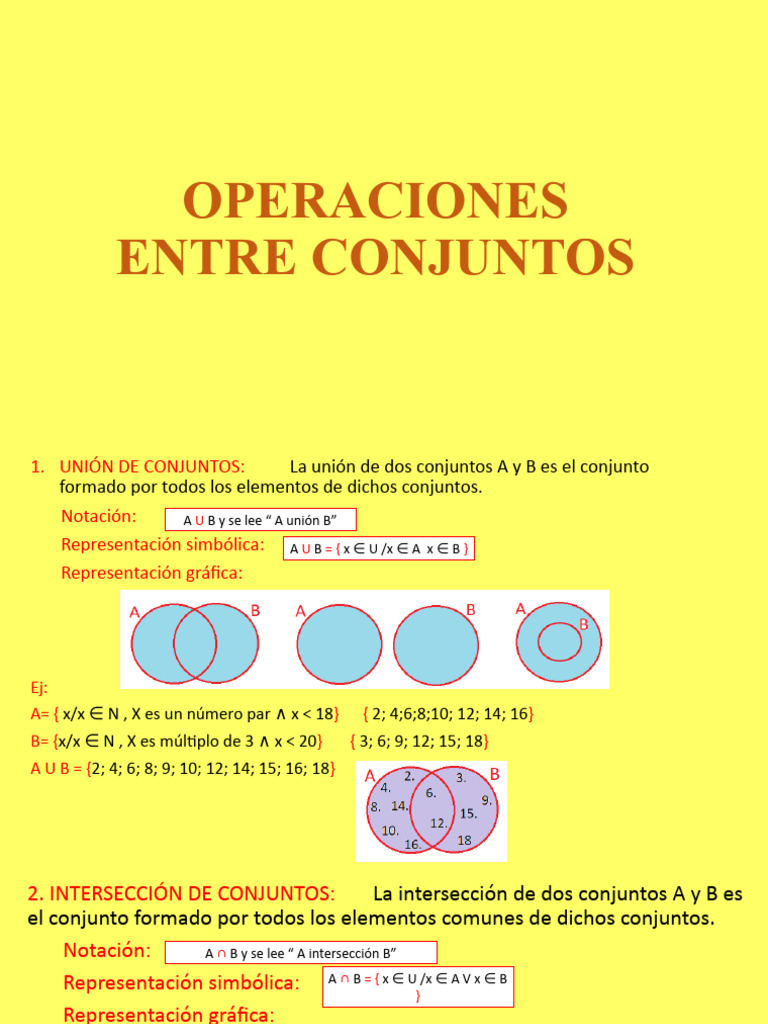 Operaciones Entre Conjuntos | PDF | Métodos y materiales de enseñanza