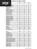 Wolvden Base Coat Genetics Guide | PDF | Nature