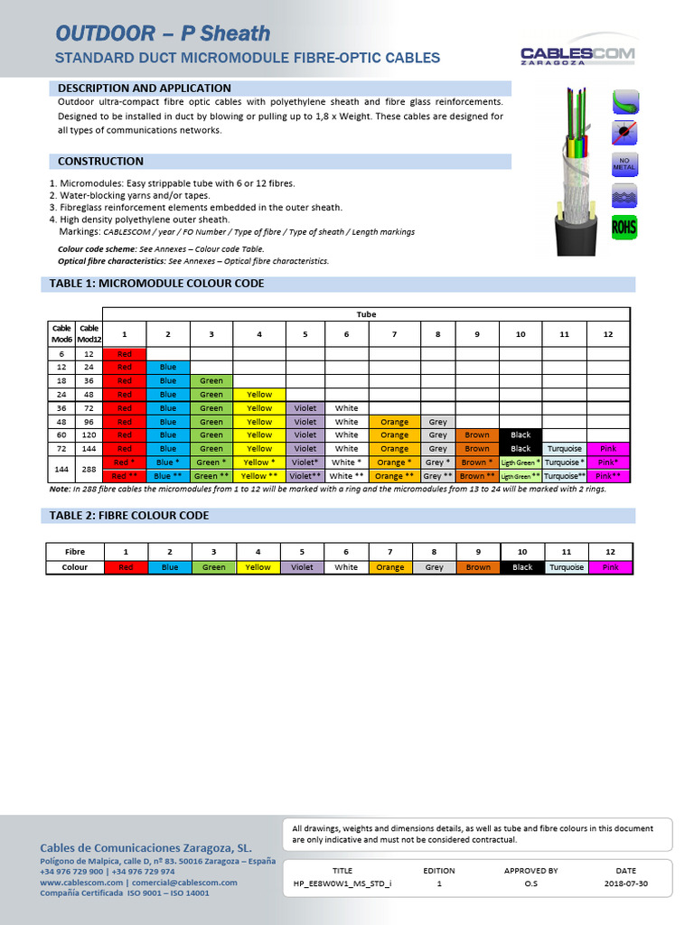 Fiber Optic Cable 48fo Micromodule SM g652d | PDF | Blue | Fibers