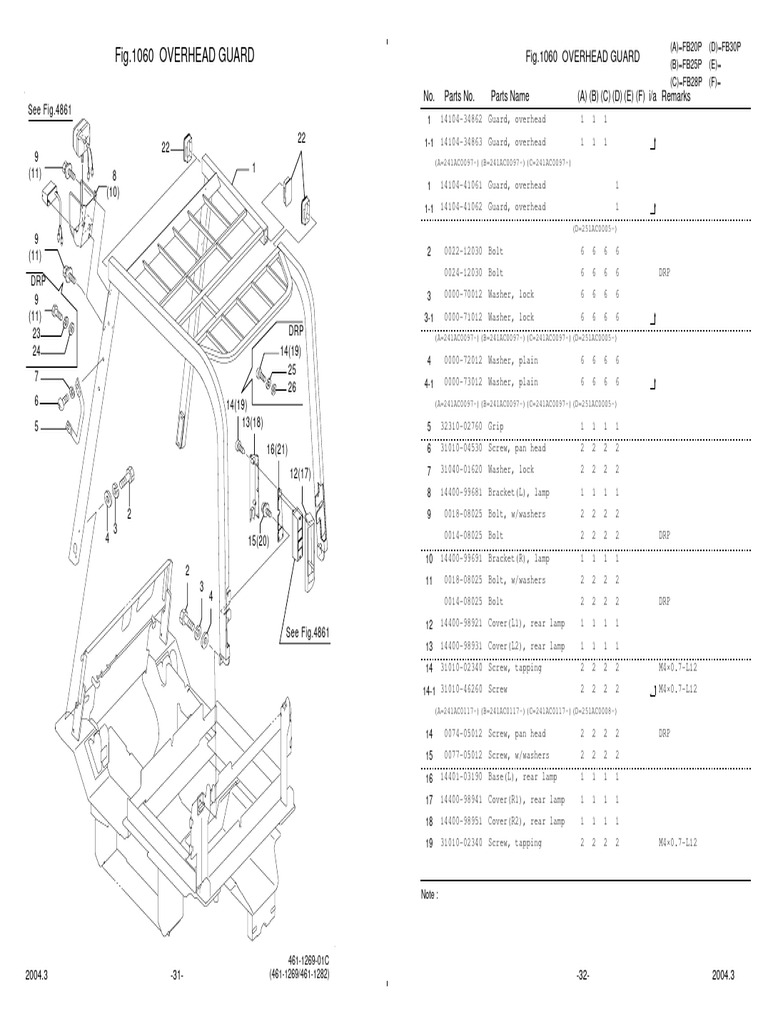 Fig.1060 Overhead Guard | PDF | Metalworking