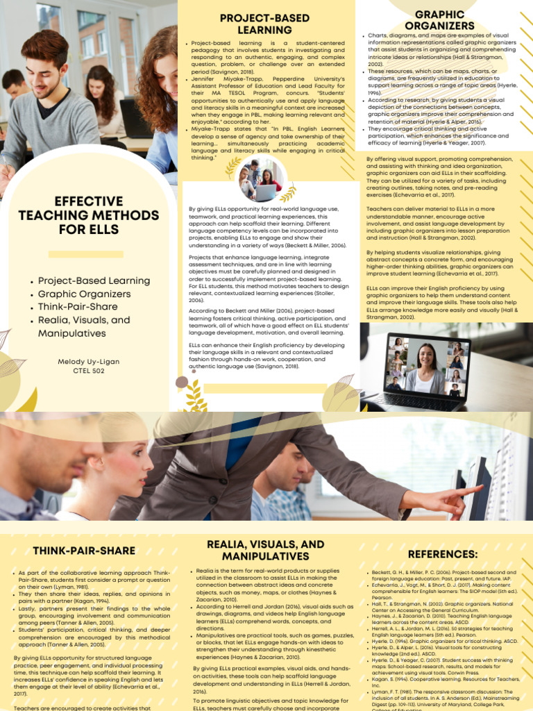 Effective Teaching Methods | PDF | Project Based Learning | Learning
