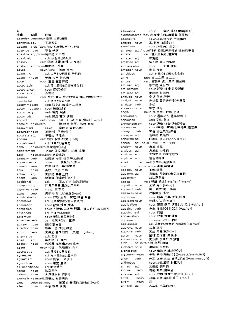 GEPTm全民英檢中級單字2024 7 1 | PDF