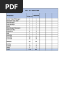 Staff Gatepass Format | PDF