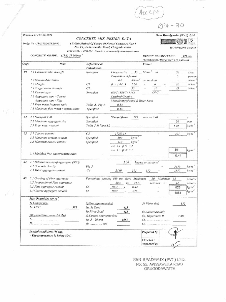 San Readymix 35A - 175 - 20 - SKEB - 02 | PDF