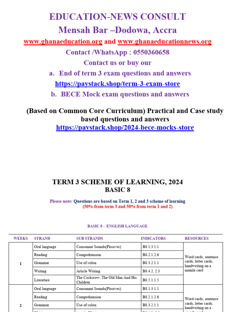 Term 3 Scheme of Learning 2024 Basic 8 | PDF | Drawing | The Arts