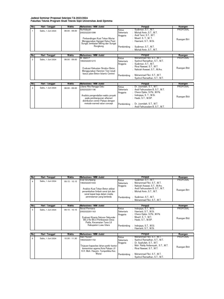 Jadwal Seminar Proposal 01 JUNI 2024 | PDF